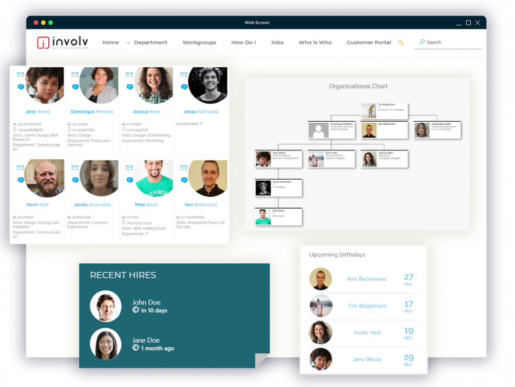 12 proven benefits of an intranet