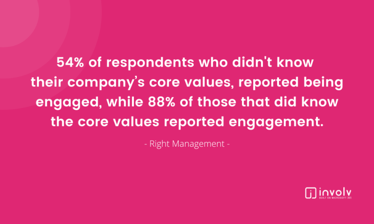 Tips to bring your company values to life - Involv